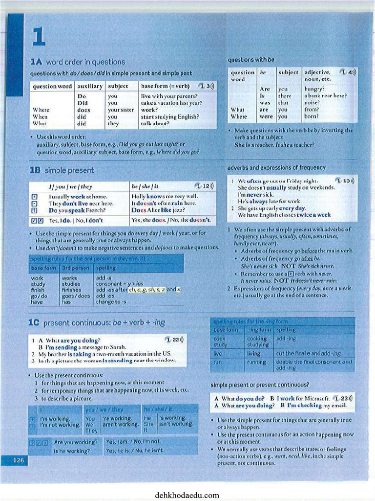 Grammar Bank 2 | PDF