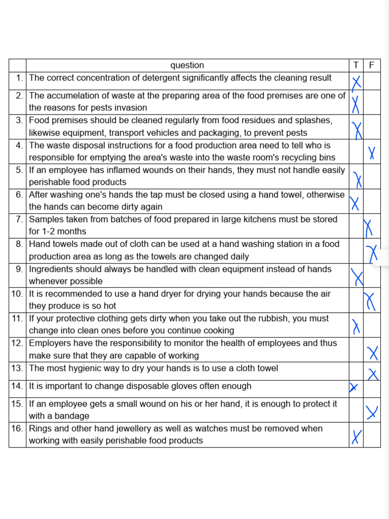 Food Safety and Hygiene Guidelines | PDF | Hand Washing | Waste