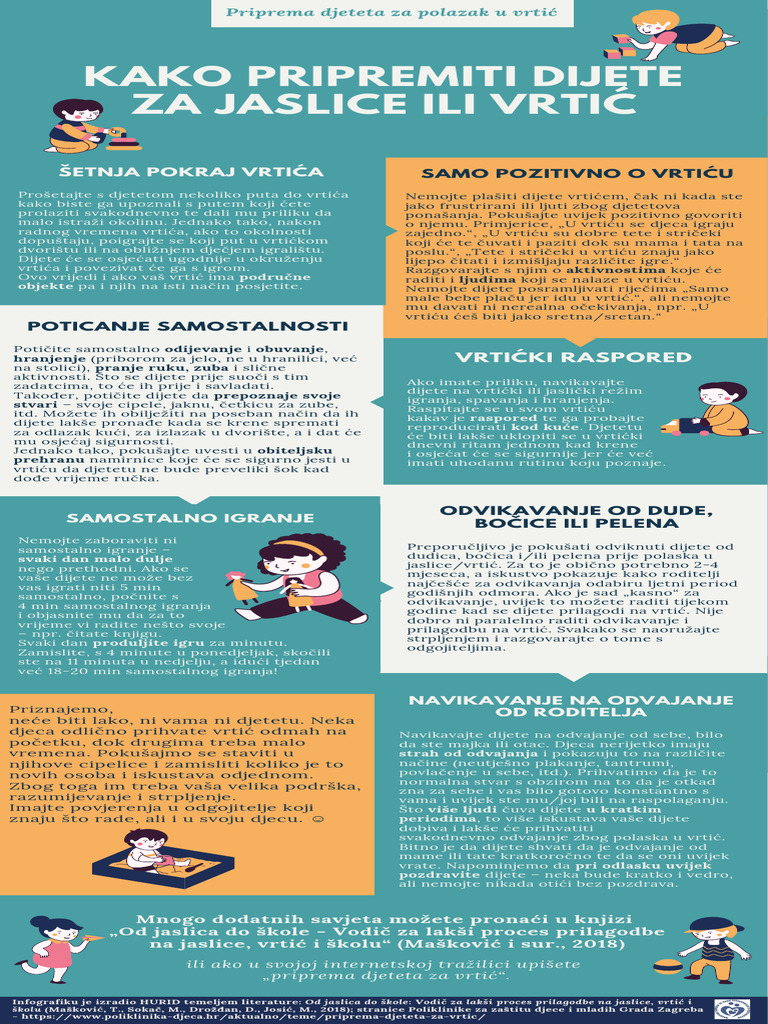 Kako Pripremiti Dijete Za Vrtic | PDF