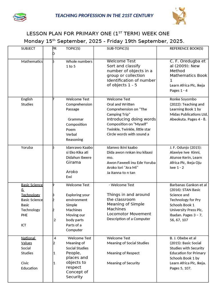 Primary One (1st Term) Week One | PDF | Learning | God