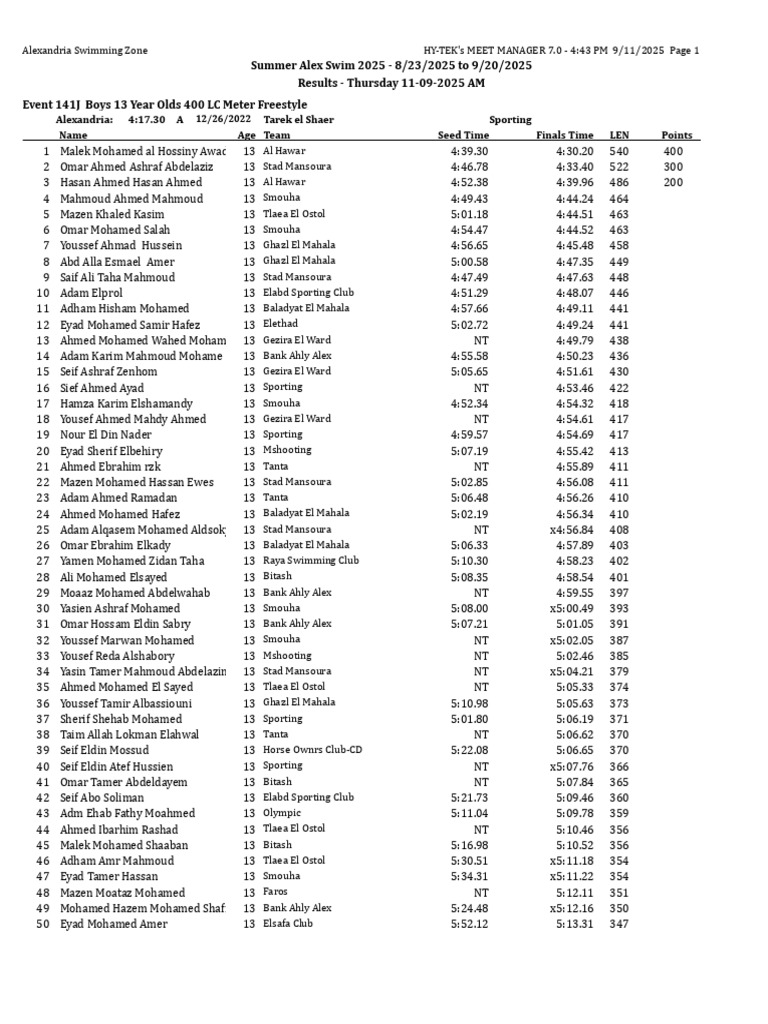 Results - Thursday 11-09-2025 Am | PDF