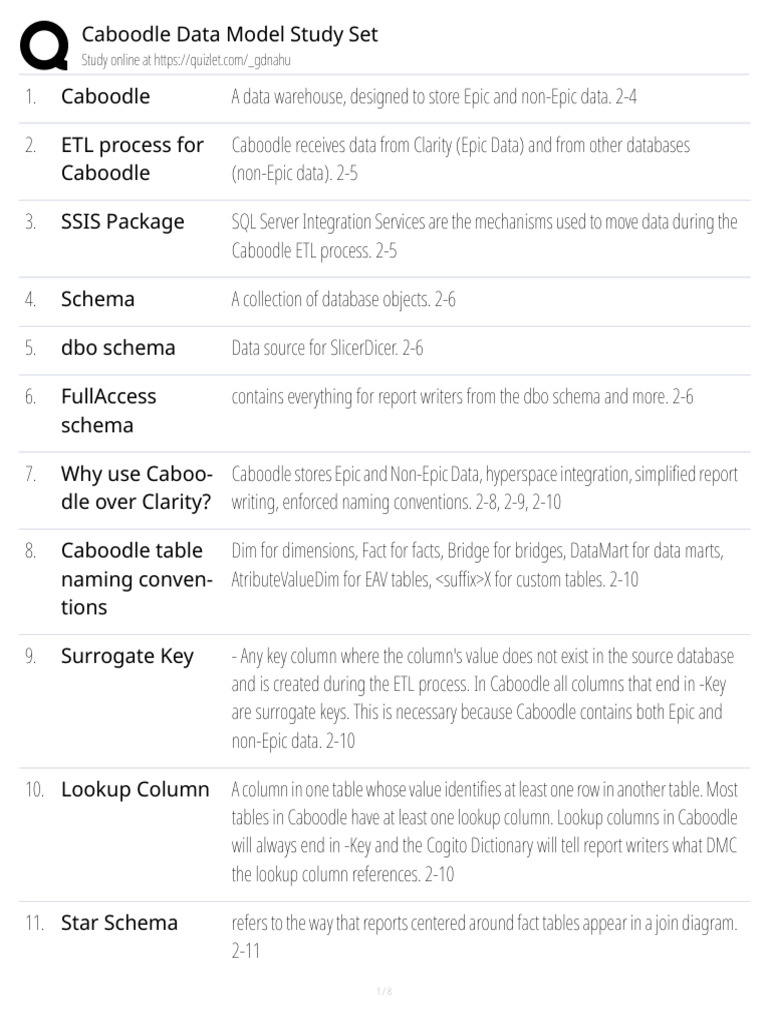 Caboodle Data Model Study Set | PDF | Table (Database) | Databases