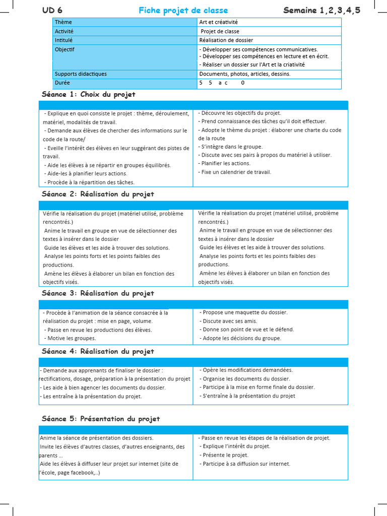 Projet de classe : Art et créativité | PDF