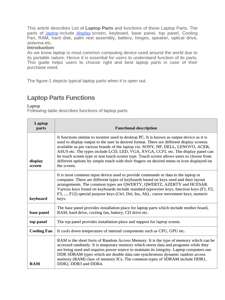 Laptop Parts and Their Functions | PDF | Laptop | Computer Keyboard