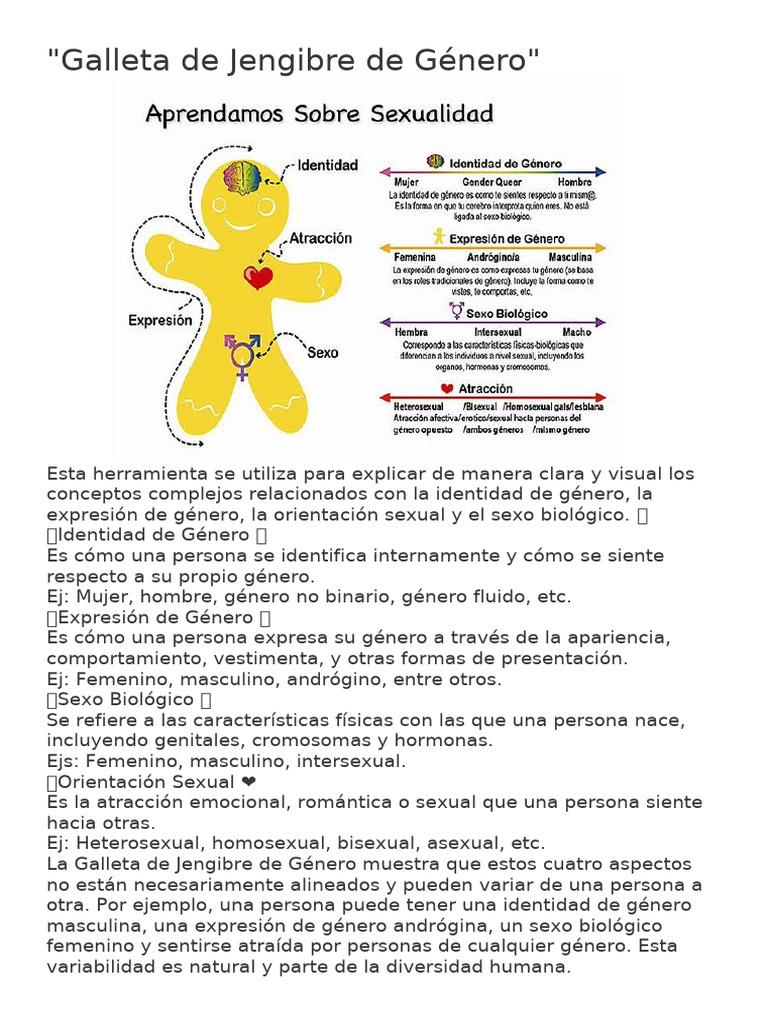 Galleta de Jengibre y Diversidad de Género | PDF