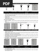 74 Fundamental Gymnastics Positions | PDF | Anatomical Terms Of Motion ...