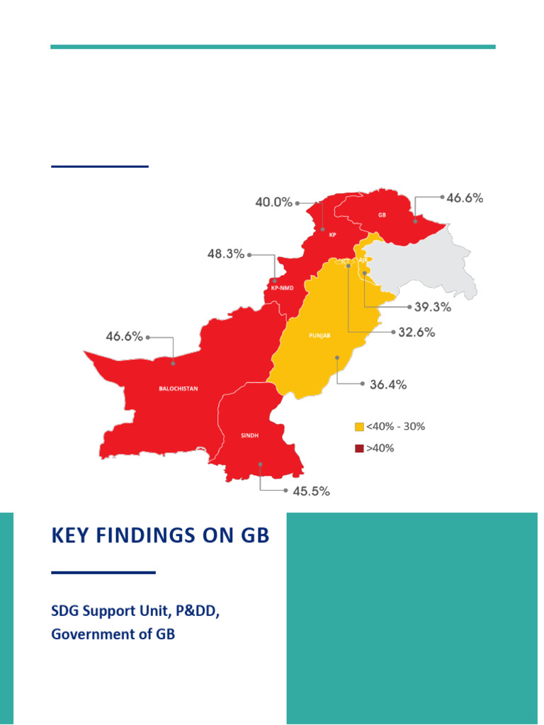 Key Findings From NNS 2018-19 GB - 203551132 | PDF | Malnutrition ...