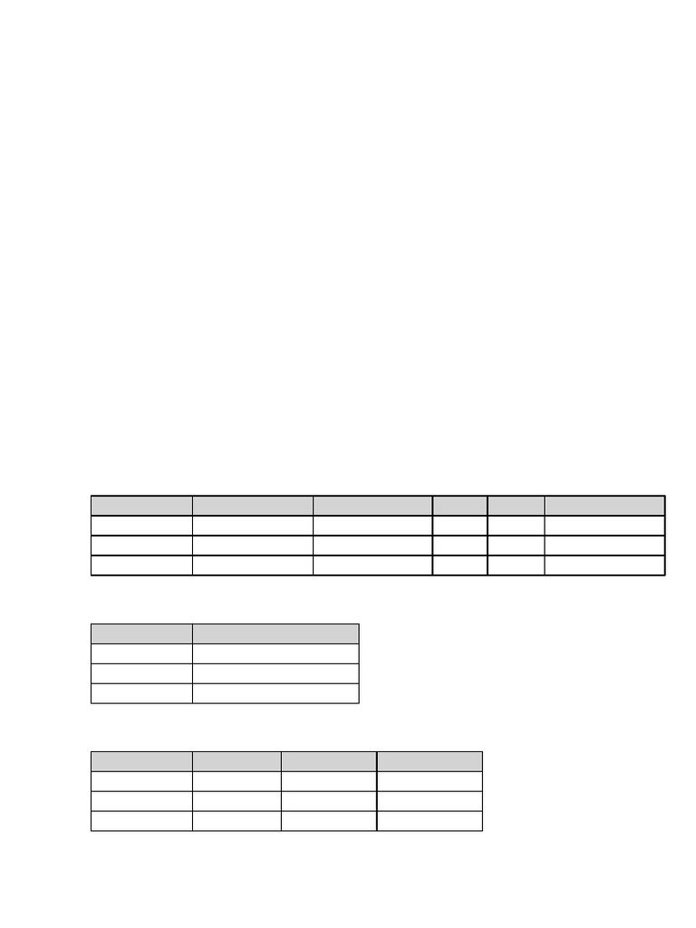 Intermolecular Forces Notes and Work | PDF