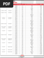 Tabla Pesos de Perfil PTR y HSS AC | PDF | Moneda