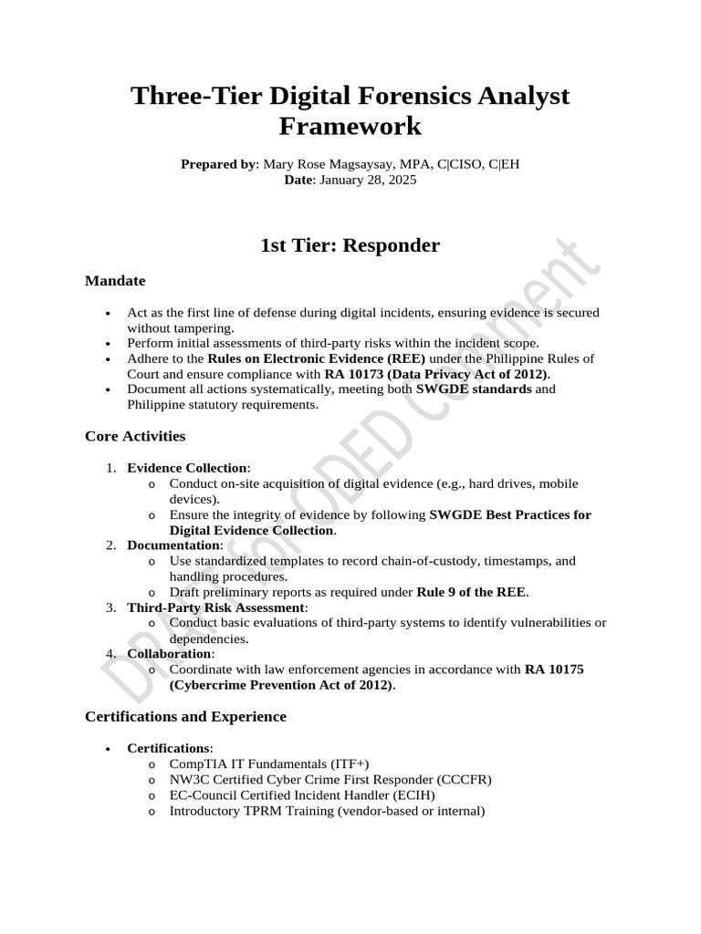 CICC Analyst | PDF | Digital Forensics | Computer Forensics