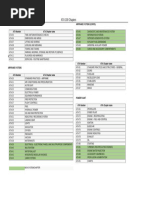 ATA Chapter Overview for Aircraft | PDF