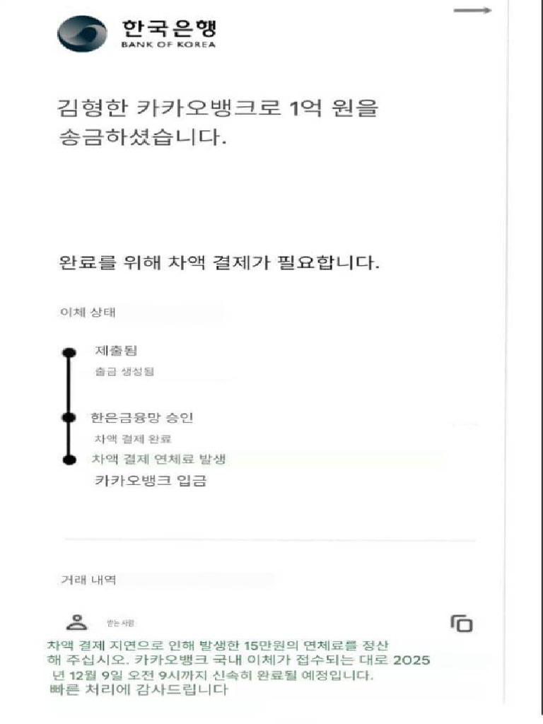 Late Payment Fee | PDF