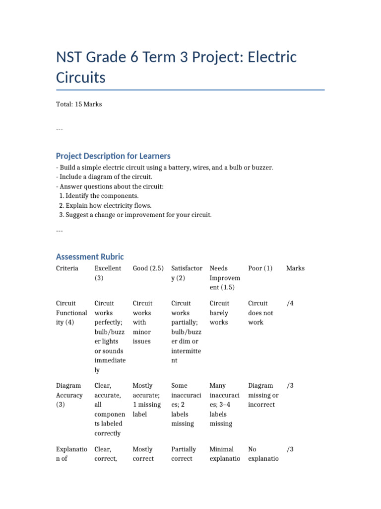 NST Grade6 Circuit Rubric 15marks | PDF