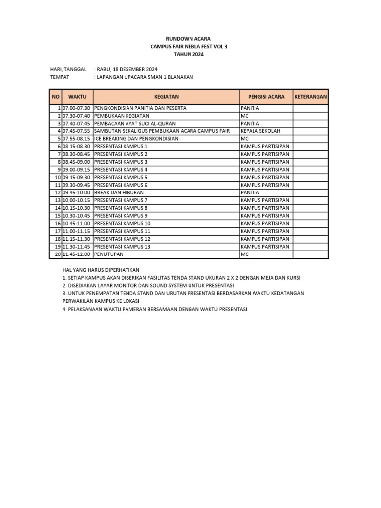 Rundown Campus Fair Nebla Fest 2024 | PDF