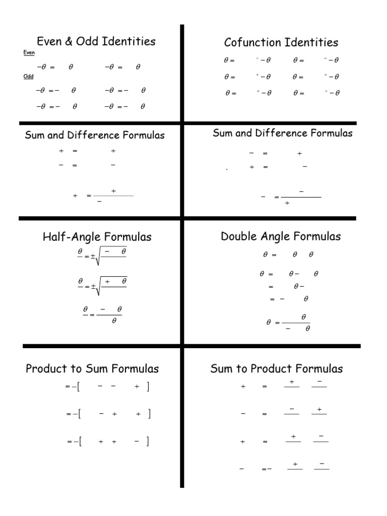 Trig Formula Sheet-1 | PDF