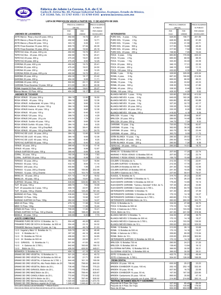 1-Lista de Precios 11-08-25 | PDF
