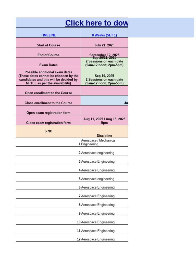 Tentative Course List (July - Dec 2025) - Full | PDF | Biological ...