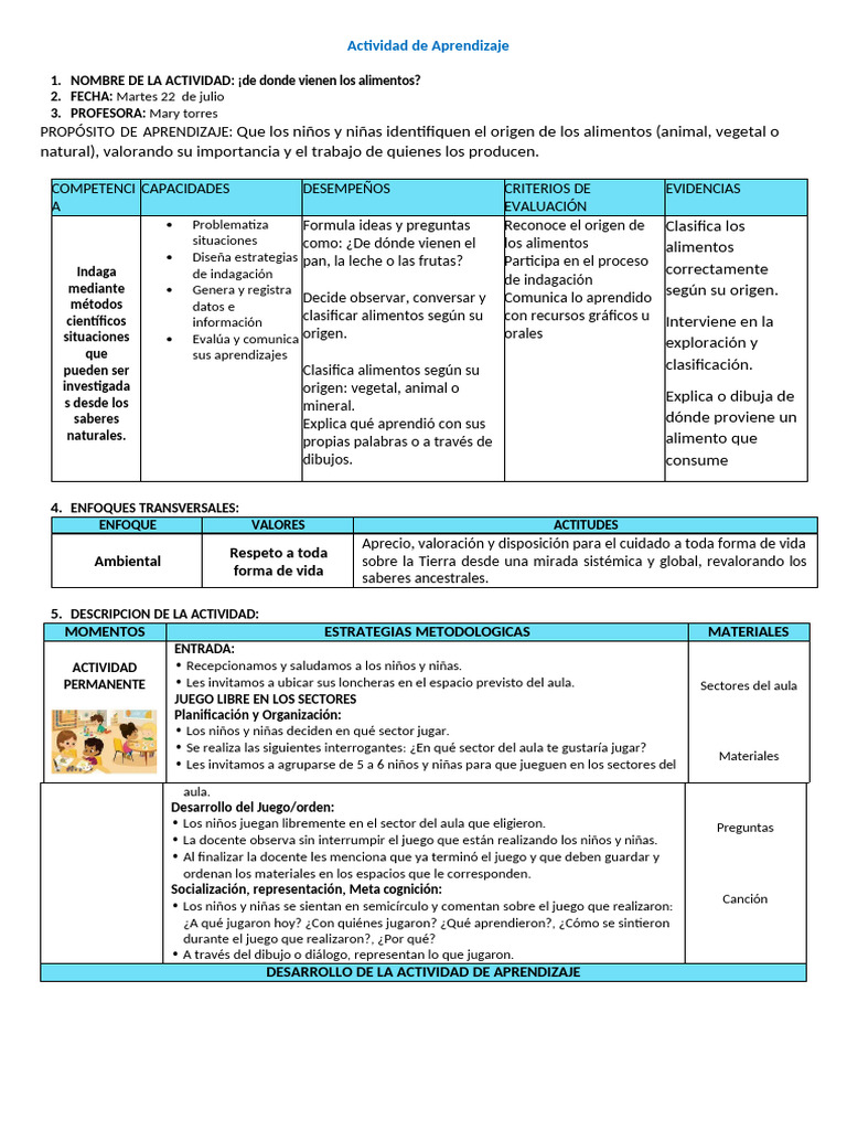 Origen de los Alimentos para Niños | PDF | Aprendizaje | Alimentos