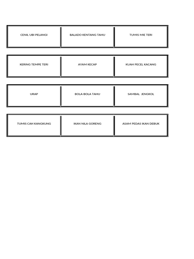 Tulisan Menu | PDF