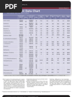 NMR Solvent Data Chart | PDF | Nuclear Magnetic Resonance Spectroscopy ...