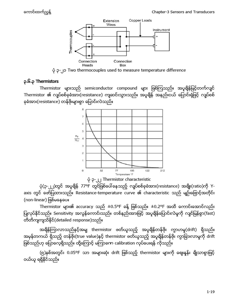 Chapter 4 Control Loops and Control Modes | PDF | Sensor | Thermocouple