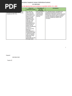 Annotation For Obj 2 Pmes | PDF | Lesson Plan | Differentiated Instruction