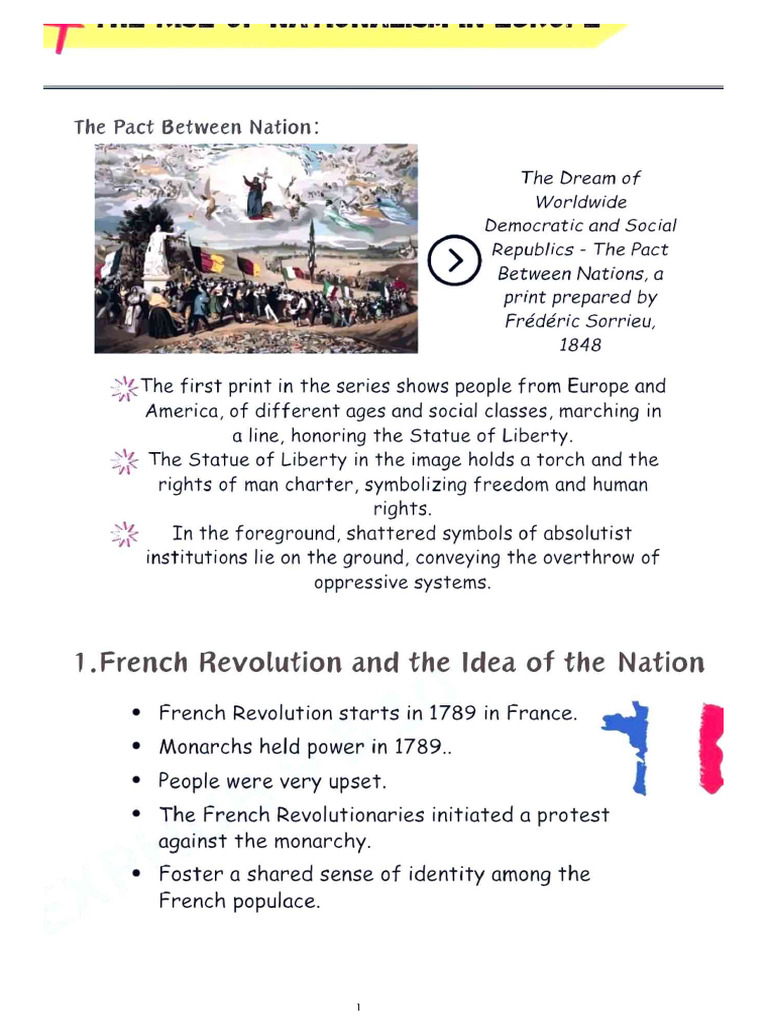 Ch-1 Nationalism in Europe | PDF