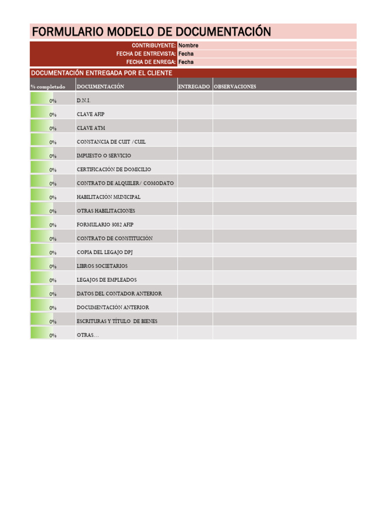 Formulario Modelo de Documentaci N | PDF