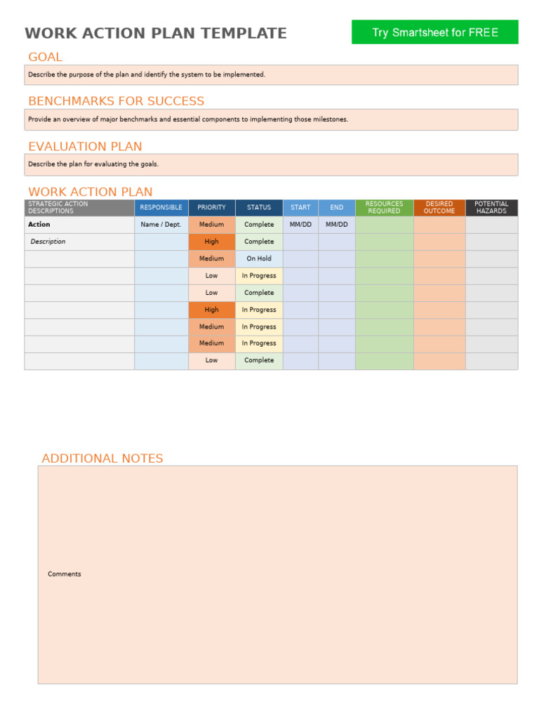 Work Action Plan Template Overview | PDF