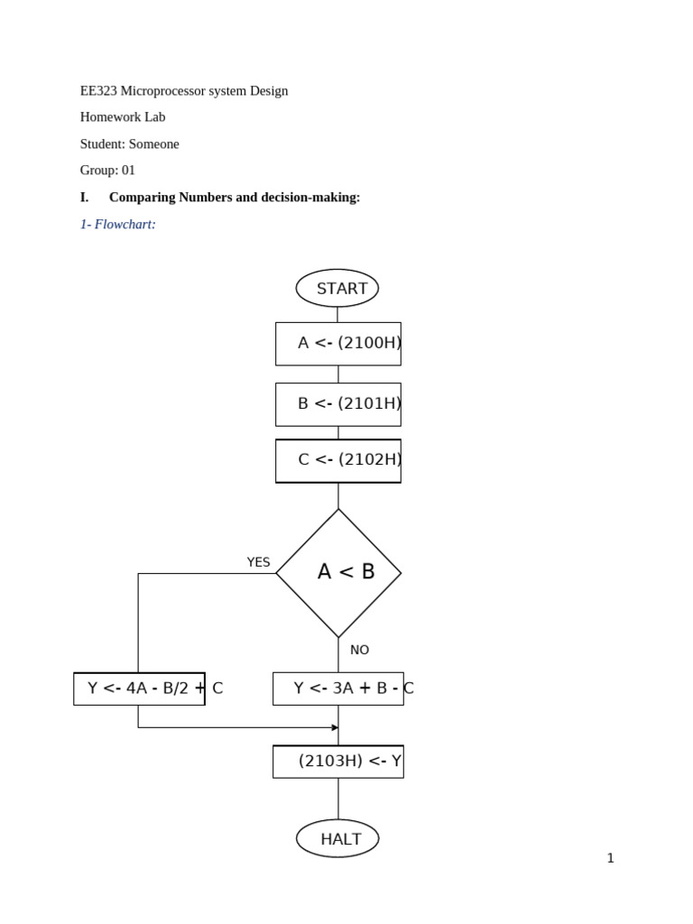 Microprocessor Design: Decision Making & Sorting | PDF
