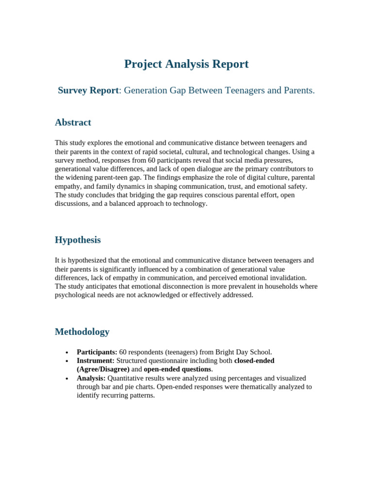 Project Analysis Report - Lajja | PDF | Adolescence | Empathy
