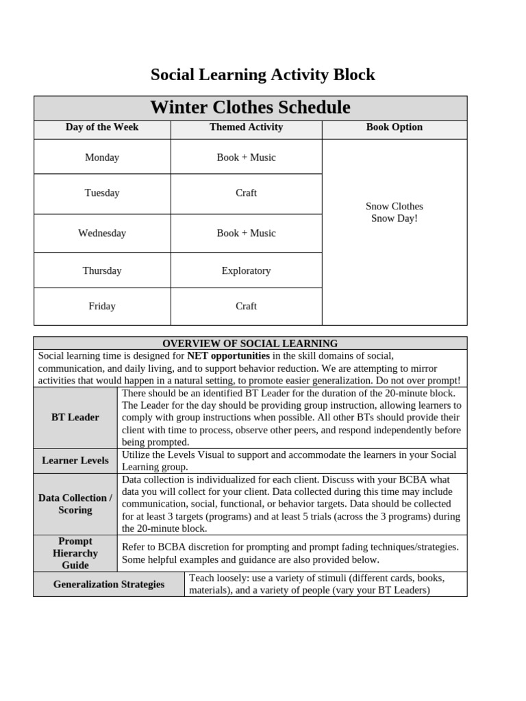 Social Learning Activities Schedule | PDF | Learning | Preschool