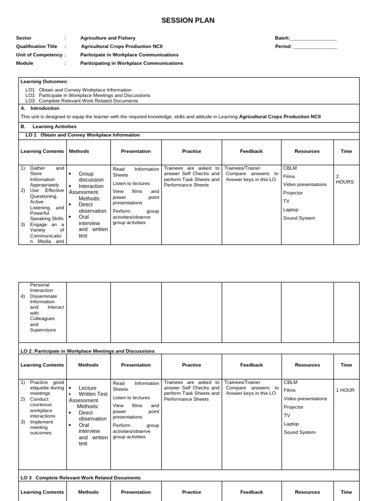 Agricultural Communication Session Plan | PDF | Learning | Occupational ...