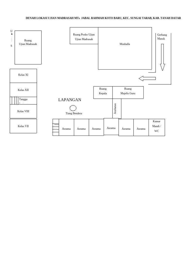 Denah Ujian Madrasah MTs Jabal Rahmah | PDF