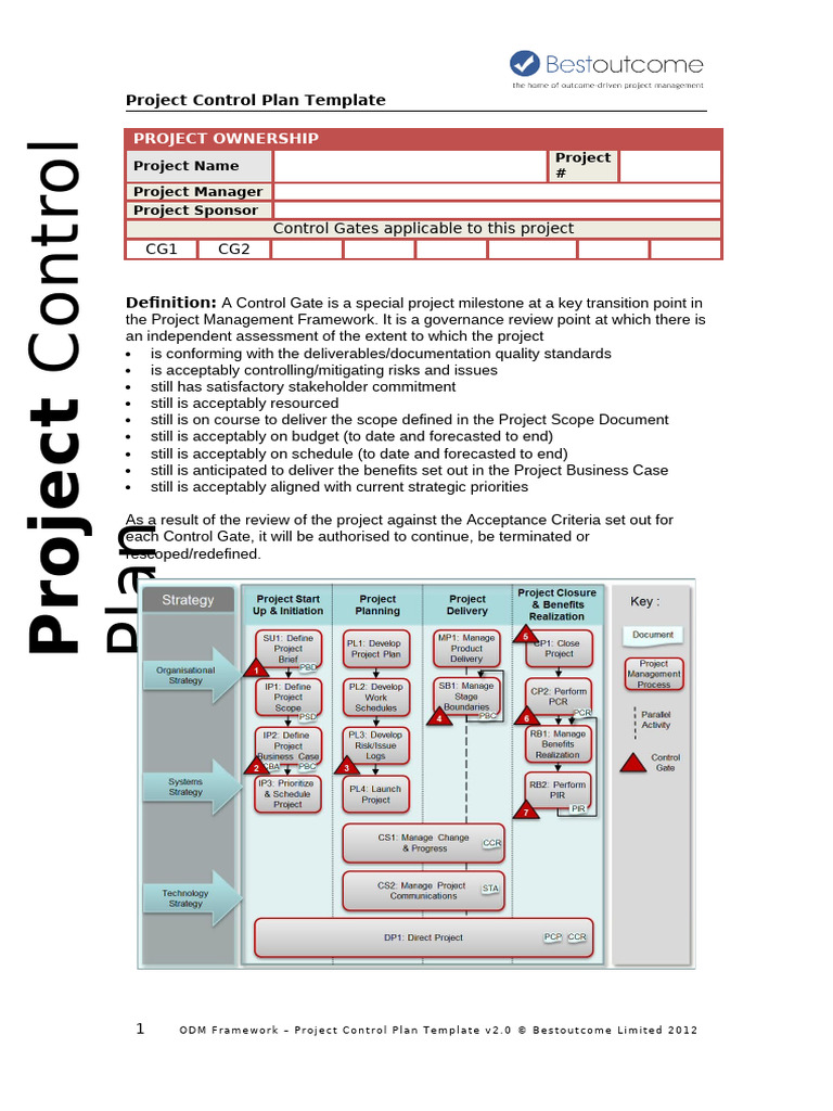 Project Control Plan Template PRJM 1007 | PDF | Risk | Project Management