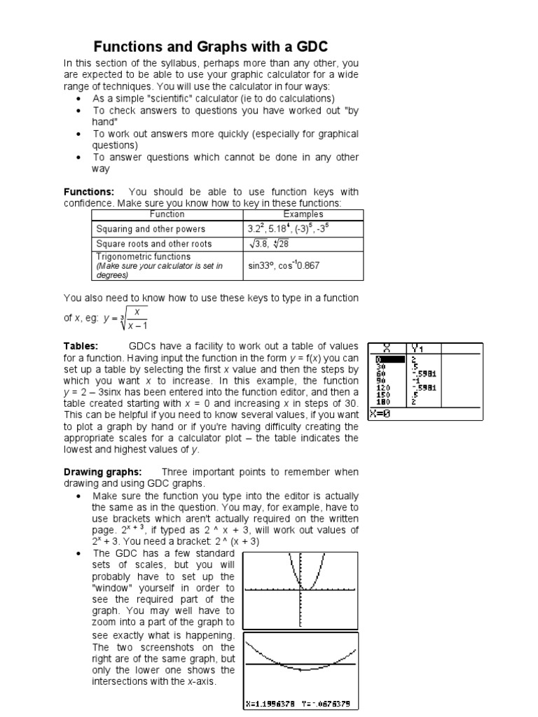 Functions and Graphs With A GDC | PDF | Trigonometric Functions | Sine