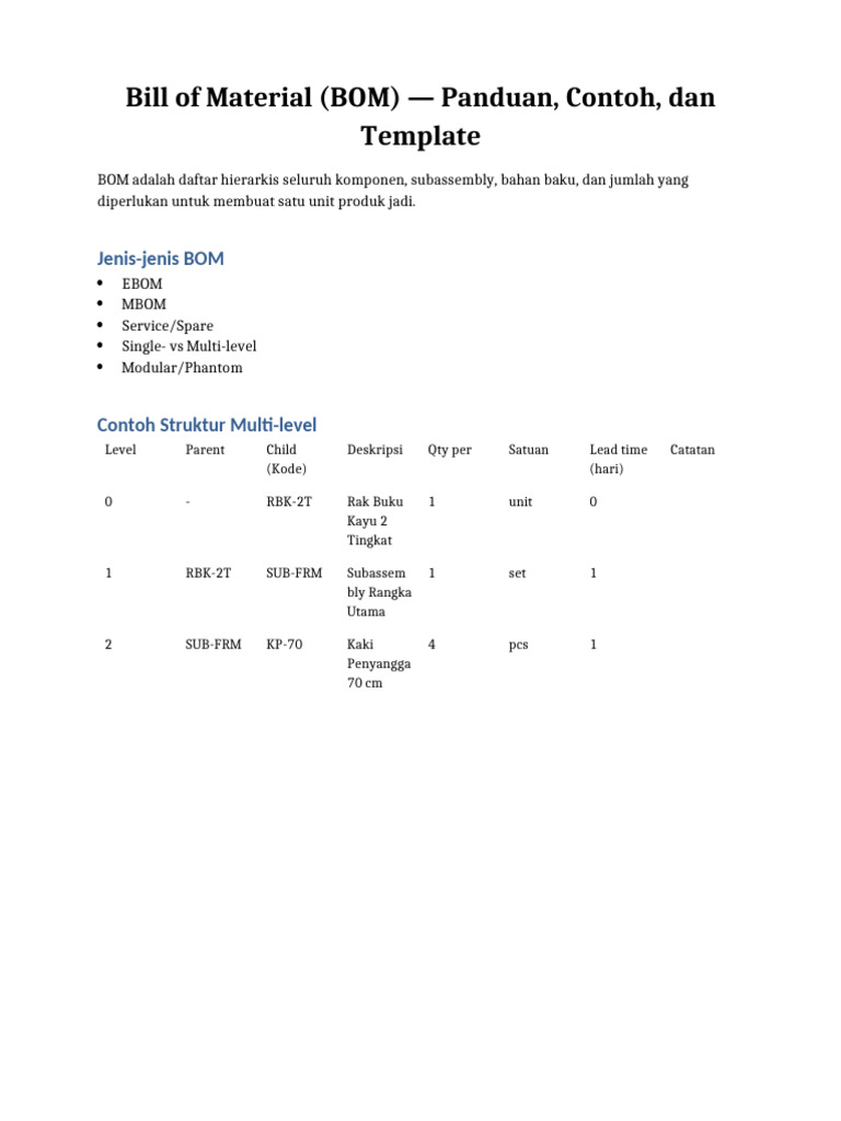 BOM Panduan Template | PDF