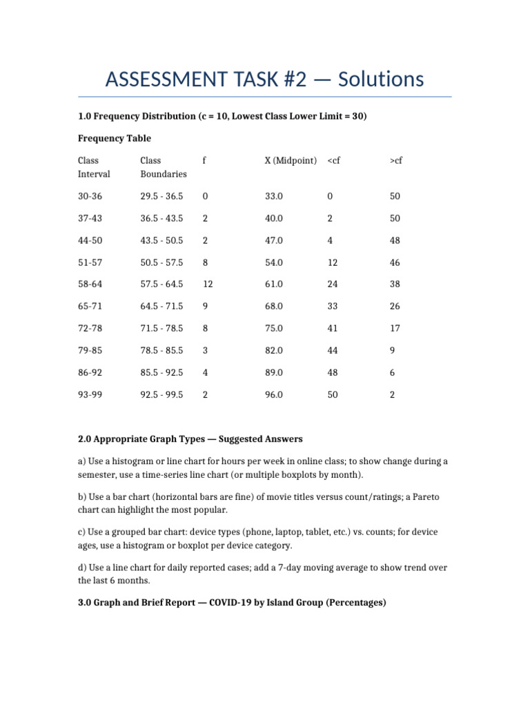 TASK2 Solutions | PDF