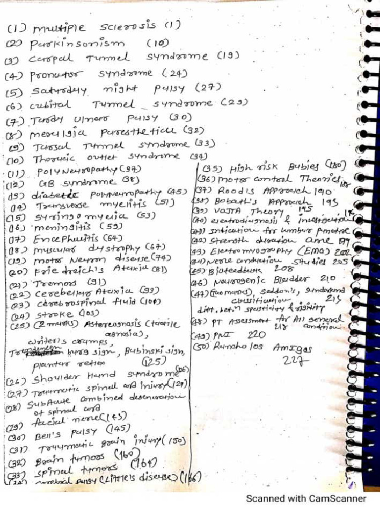 Neuro Notes Edit | PDF