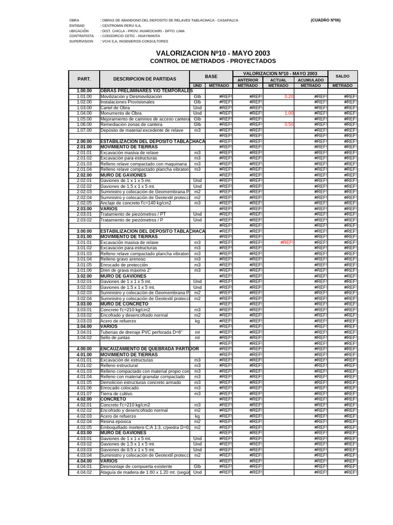 001. SUSTENTACIÓN DE METRADOS EJECUTADOS VALORIZACION N° 04 | PDF | Tubería (transporte de ...