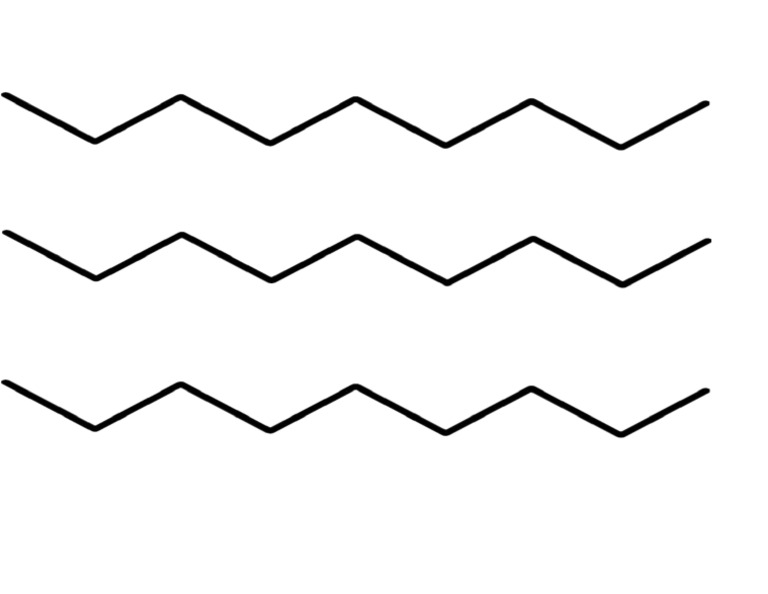 Cutting Zigzag | PDF