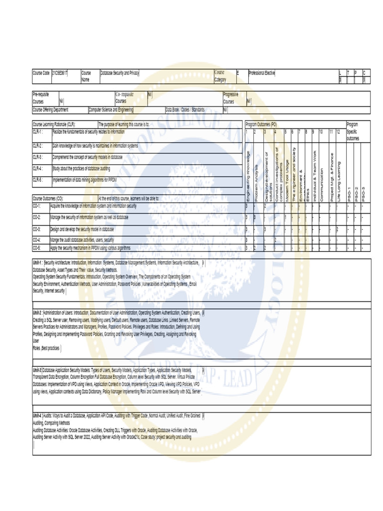 21CSE361T Database Security and Privacy Syllabus | PDF | Computer Security | Security