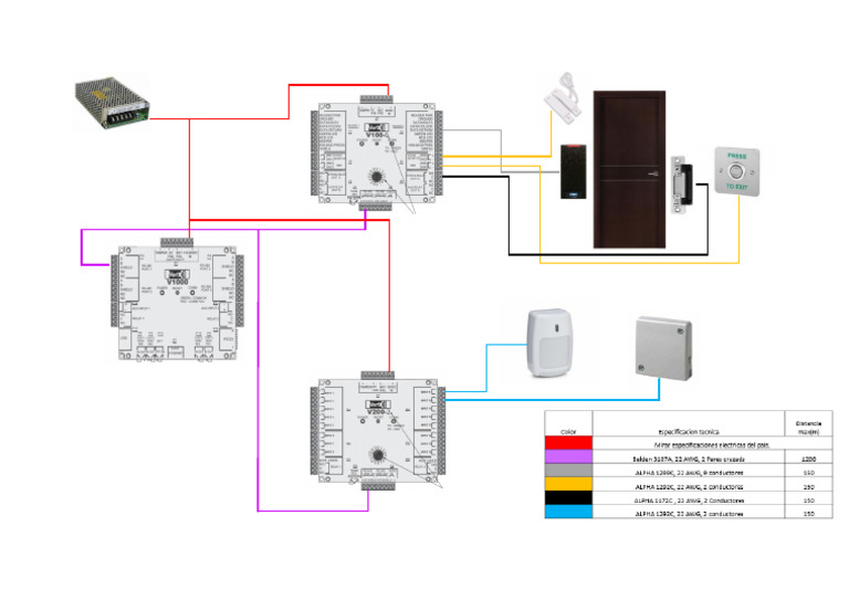Vertex Cable Spec | PDF