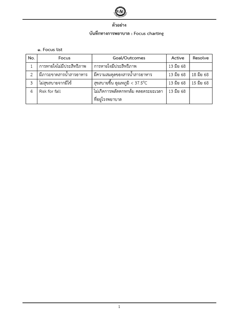 ตัวอย่างการเขียน Focus list | PDF