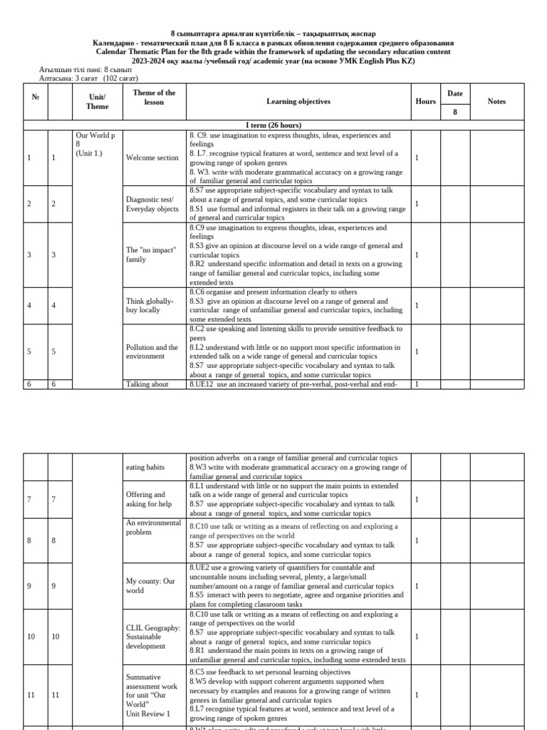 8th Grade English Thematic Plan 2023-2024 | PDF | Vocabulary | Linguistics