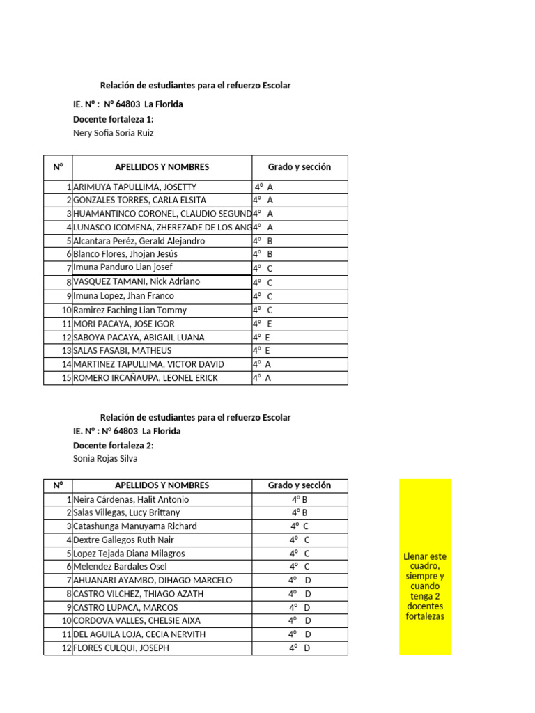 Estudiantes Refuerzo Escolar IE 64803 | PDF