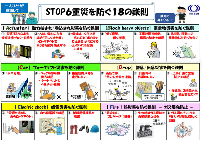 STOP6 | PDF