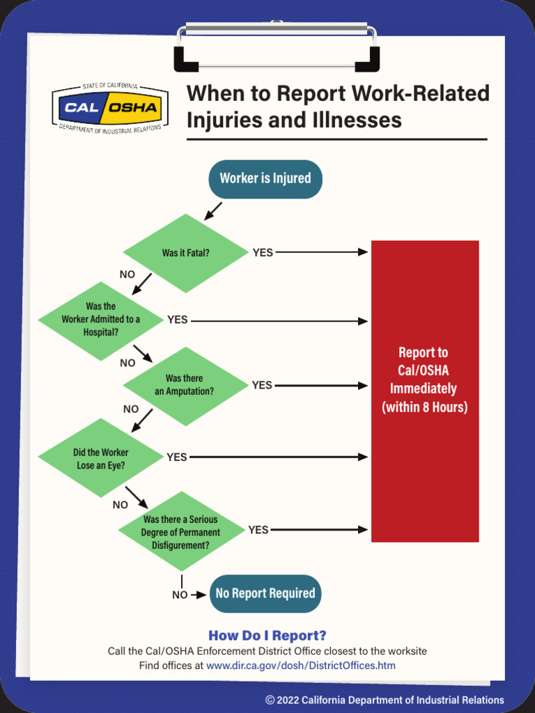 When-To-report Work Related Incidents | PDF