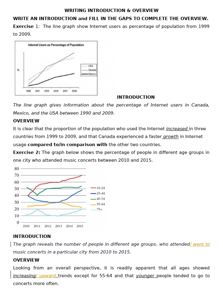 Internet and Communication Trends Analysis | PDF | Government Spending ...