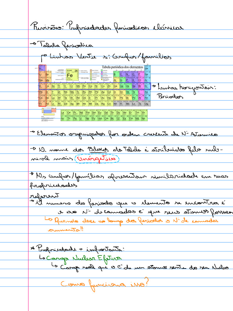 Propriedades Periodicas - Anotado | PDF